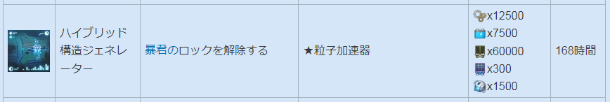 miyasui – ゼラオログ！