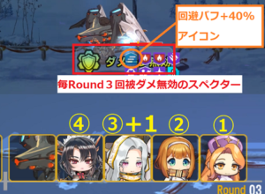 箱舟と春待つ護り手イベントEv1-3Ex セクメト掘りの初心者向け装備強化なしラミエル軸約1分40秒安定周回編成を紹介【日本版ラストオリジン】 – ゼラオログ！